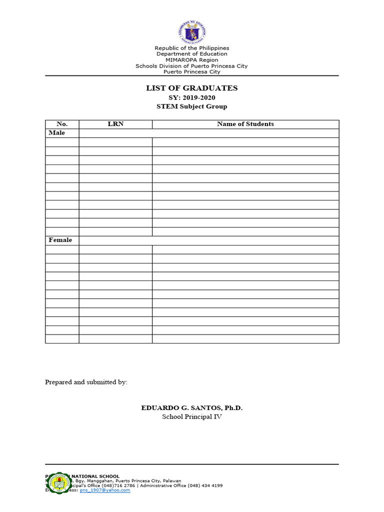 Template List of Graduates | PDF