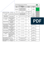 X aula 2 - JSS JOB STRESS SCALE | PDF