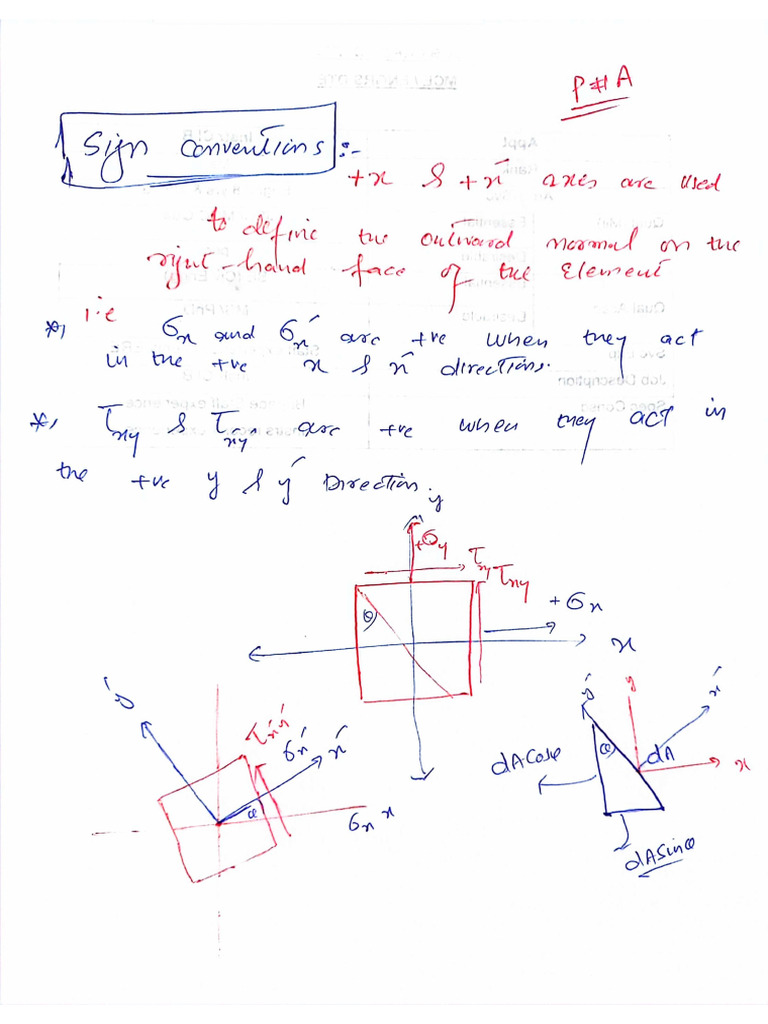 Stress Transformation Analysis | PDF