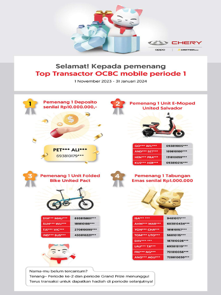 Pemenang Top Transactor Periode 1 | PDF
