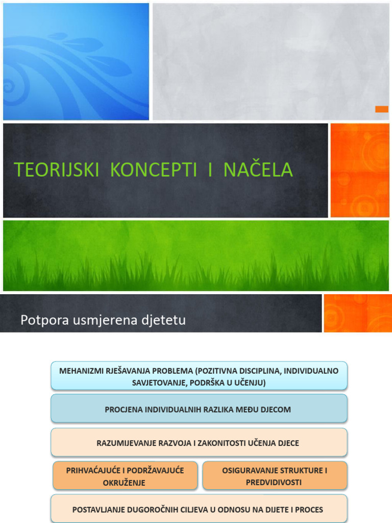 3.teorijski Koncepti I Nacela Nastavak 03 Tema | PDF