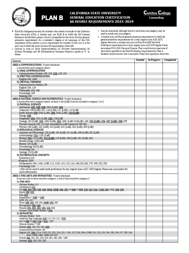 Plan B 7 20 2023 Final Ua | PDF | Science | Liberal Arts Education
