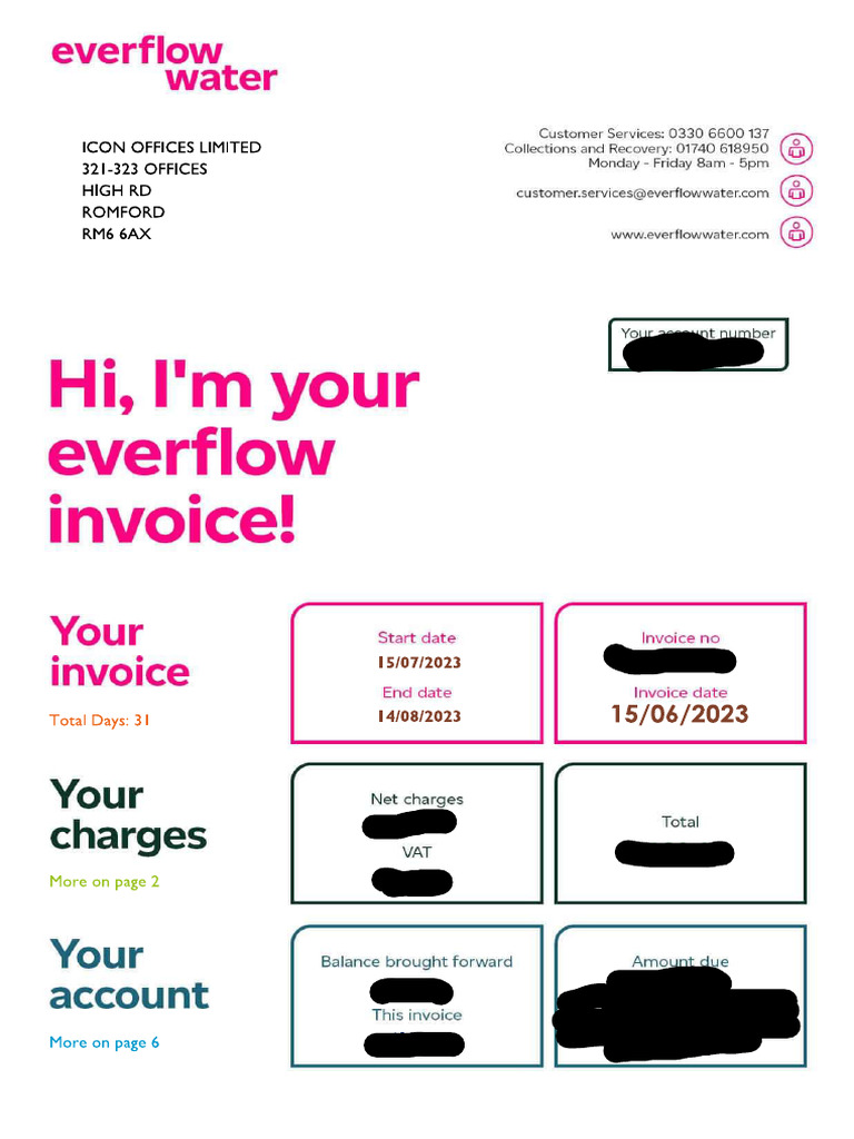 Chadwell Heath Page 1 | PDF