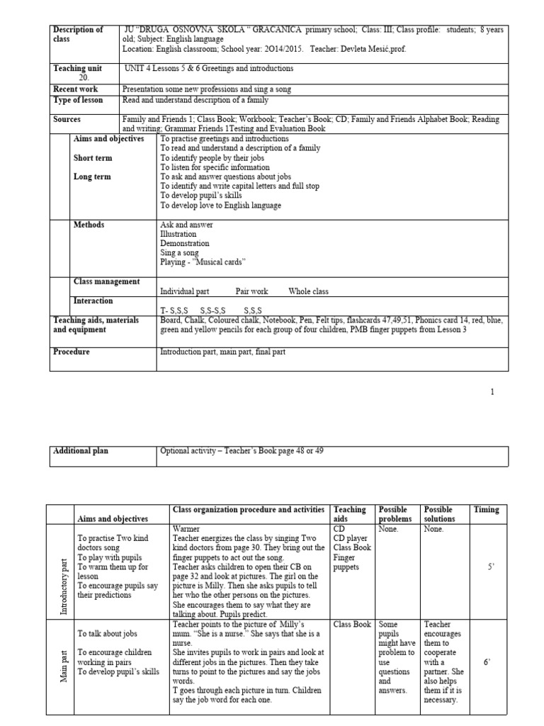 Lesson Plan 20 | PDF | Teachers | Human Communication