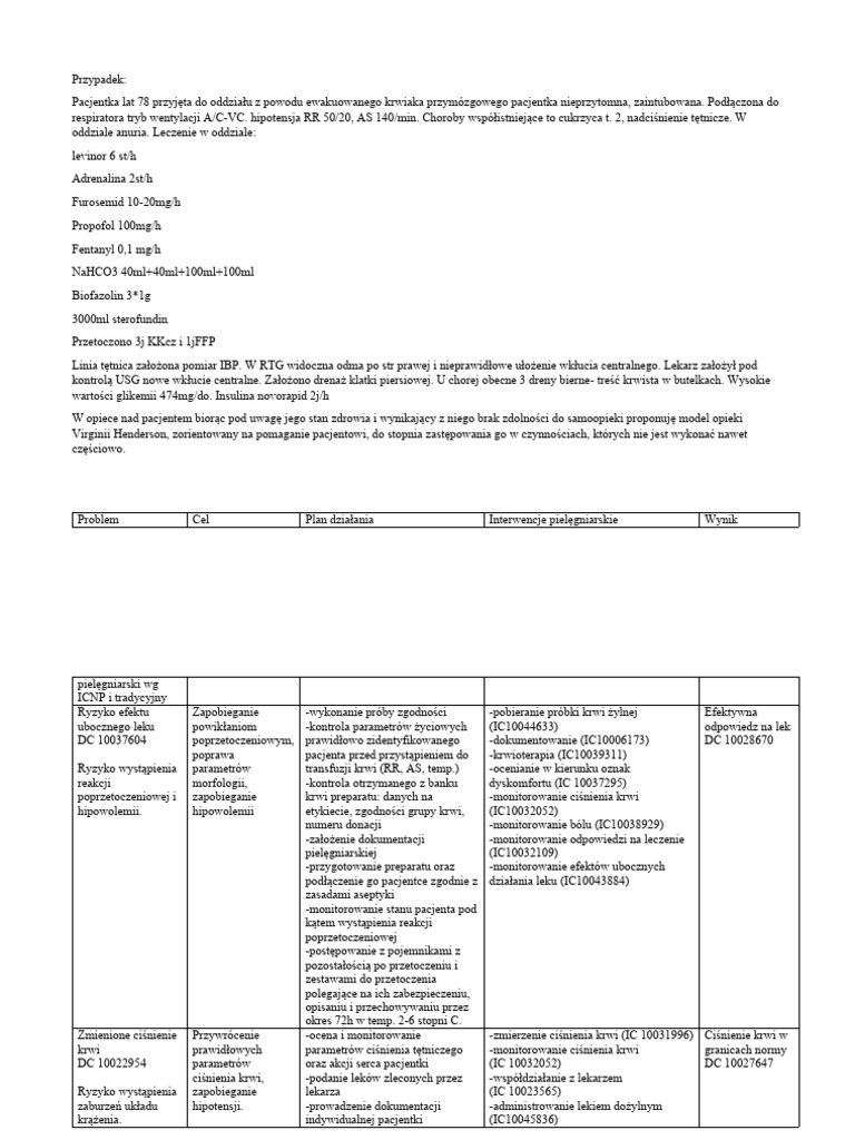 Proces - Oiom | PDF