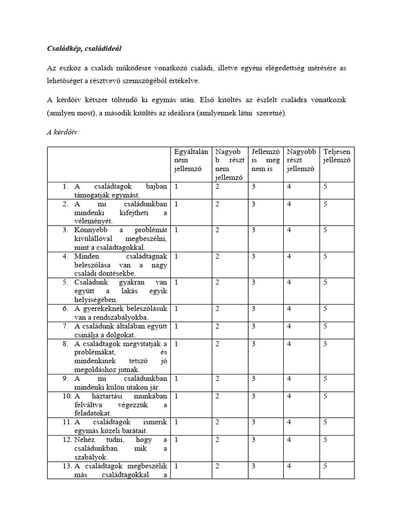 Csalad Tipusok Kerdoiv | PDF