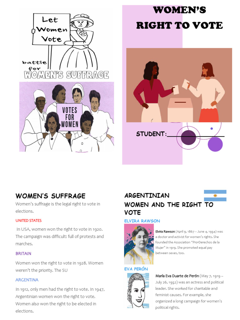 Leaflet Womens Rights Model For School Projects | PDF
