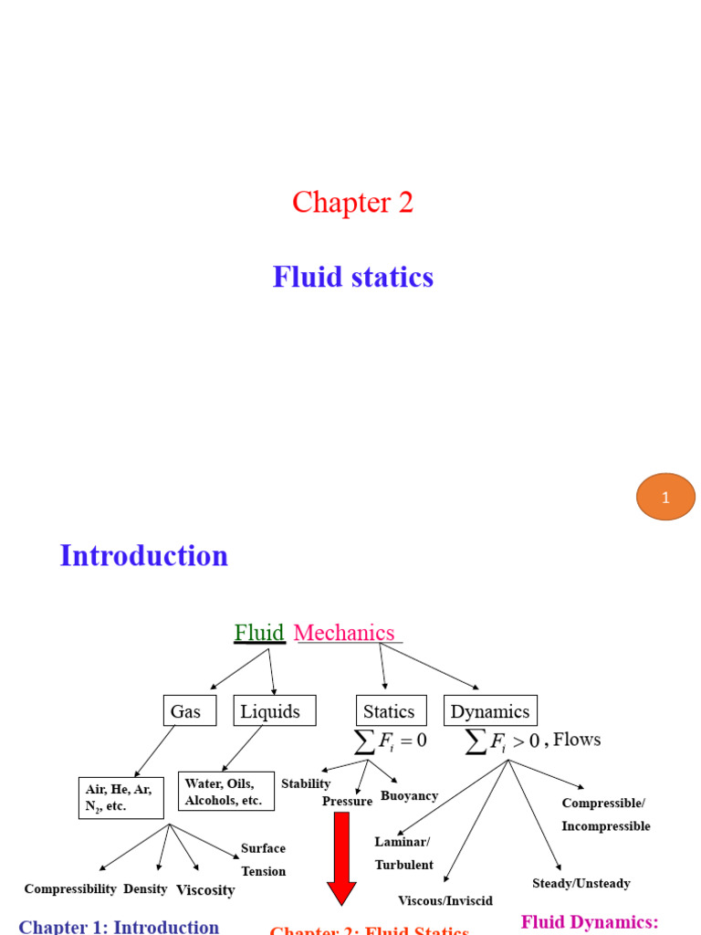2. Fluid Statics Final of Final | PDF | Buoyancy | Pressure