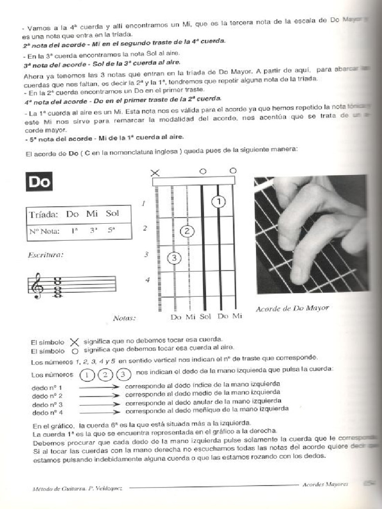 Acordes Basicos-1 | PDF