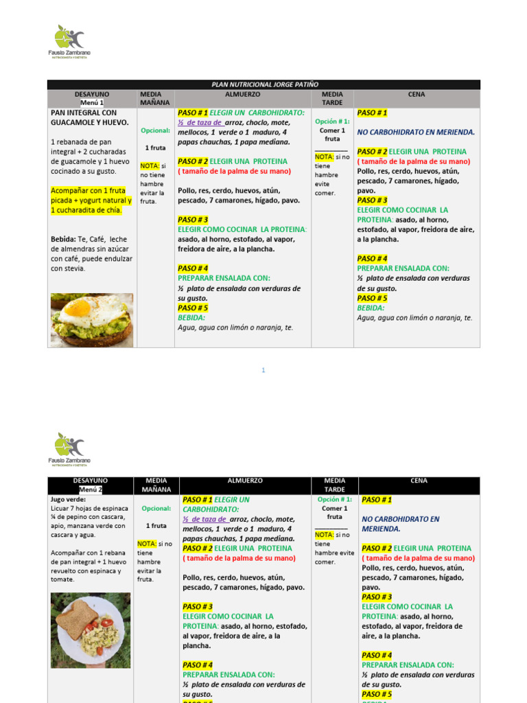 PLAN NUTRICIONAL | PDF | Almuerzo | ensalada