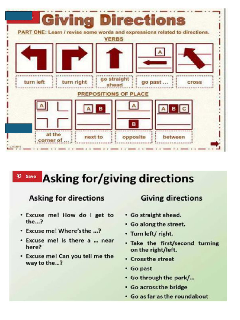 Giving Direction | PDF