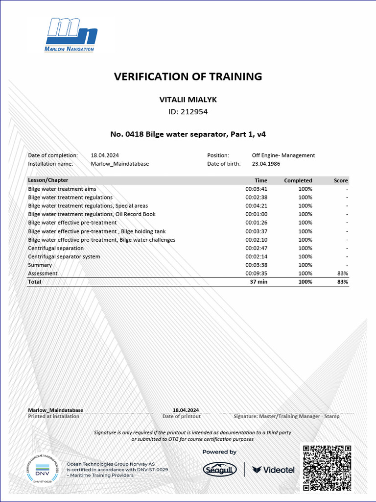 (0418) Detailed - CBT - (E-Learning) - Report - For - Selected - Person ...
