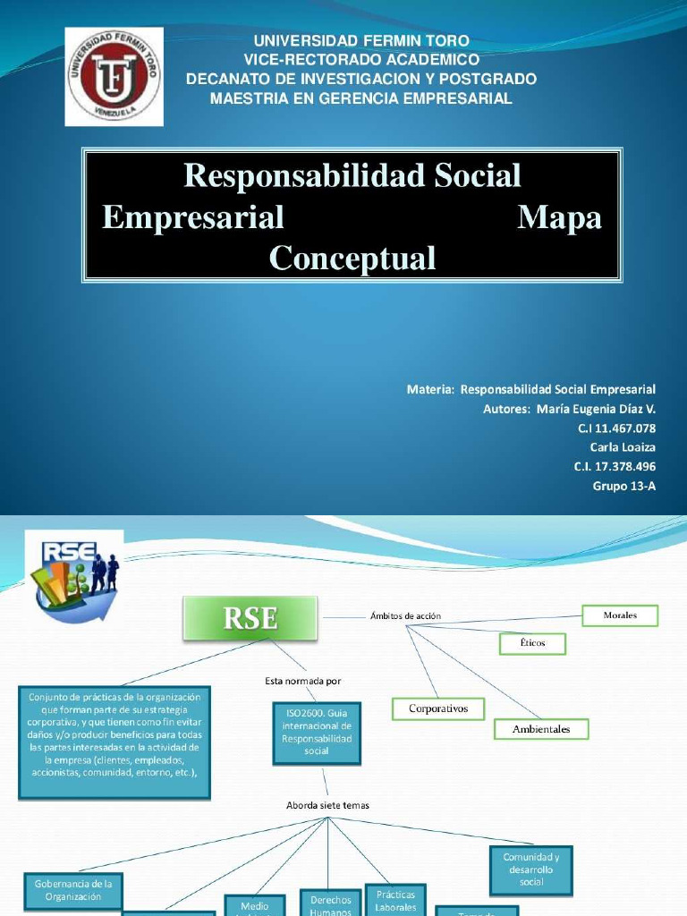 PDF Mapa Conceptual Rse - Compress | PDF