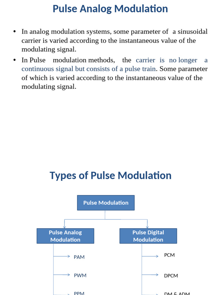 Pam PPM PWM | PDF | Sampling (Signal Processing) | Detector (Radio)