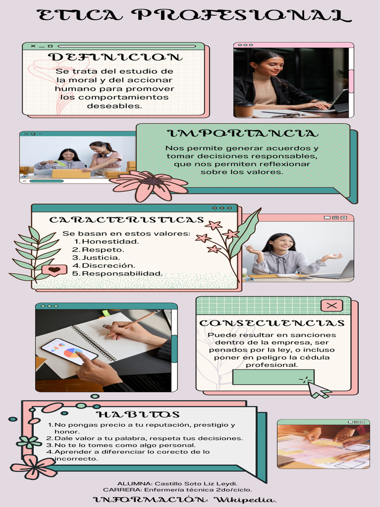 Etica Profesional | PDF