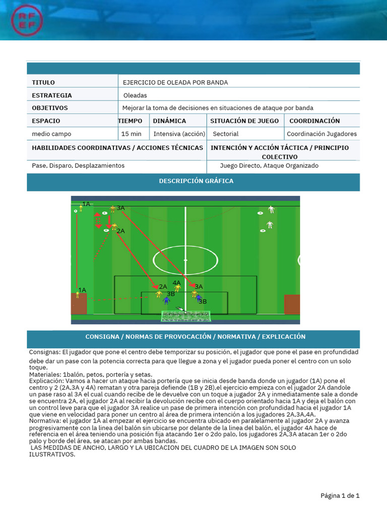 Ejercicio de Oleada Por Banda Final | PDF