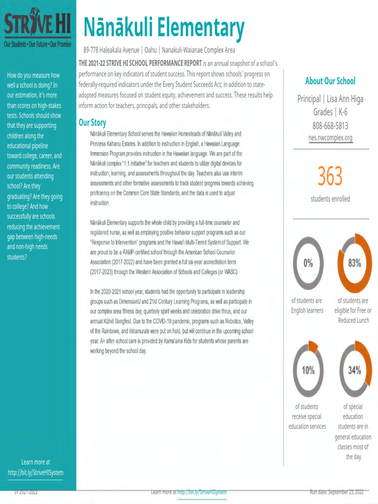 nanakuli elementary strive hi report | PDF | Schools | Educational ...