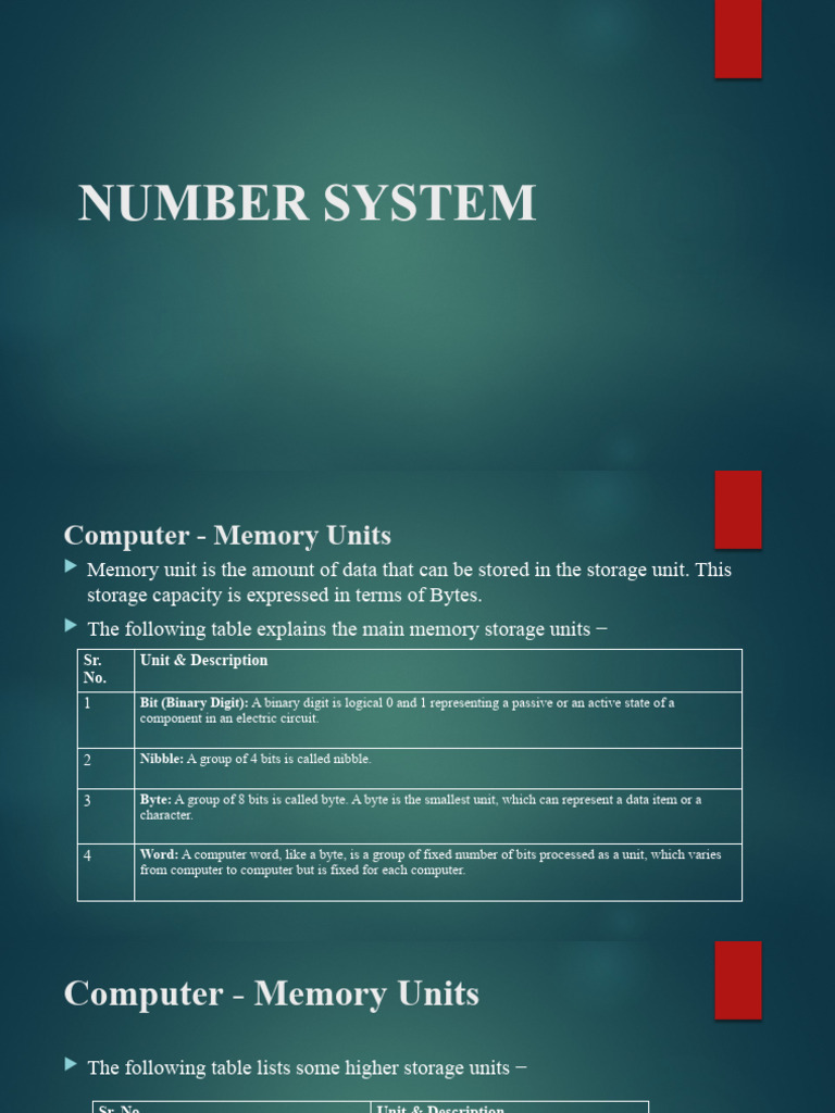 Number System | PDF | Byte | Computer Data