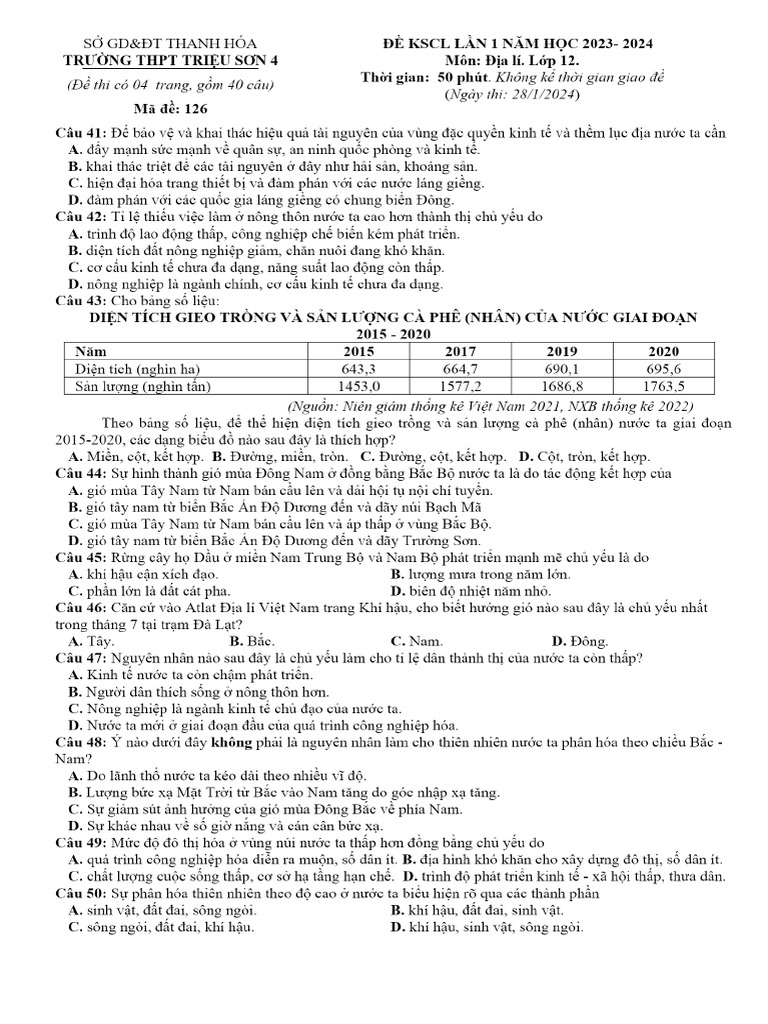 12 de Thi Thu TN THPT Mon Dia Ly Nam 2024 THPT Trieu Son 4 Thdoc - 3200 ...