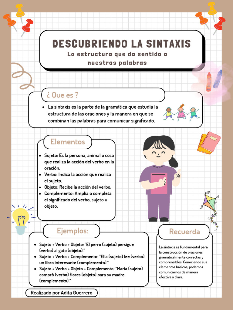 Descubriendo la Sintaxis Básica | PDF