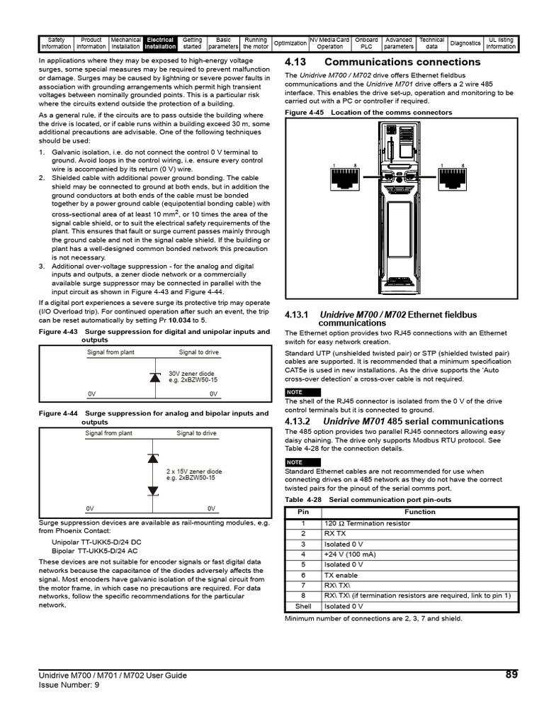 M700 Port Komunikacyjny | PDF | Ethernet | Electronic Engineering