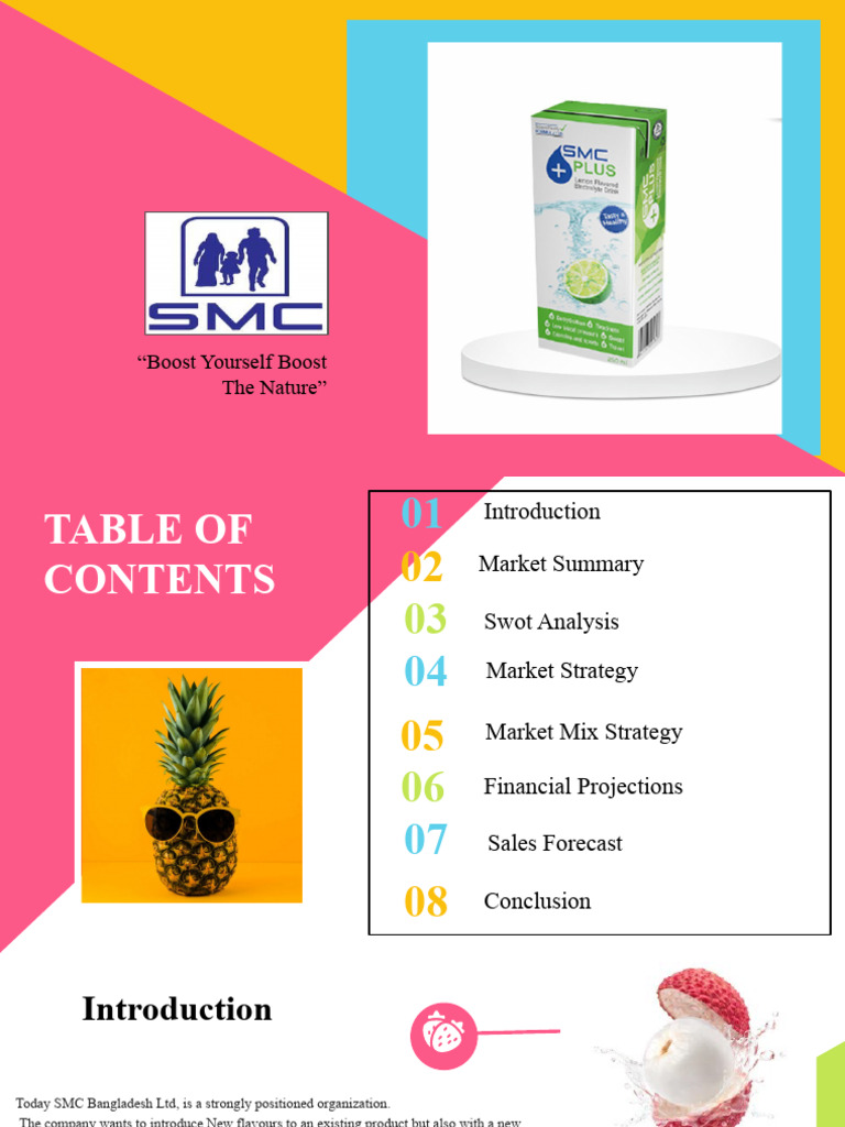 SMC Plus Electrolyte Drink Launch Plan | PDF | Marketing | Drink
