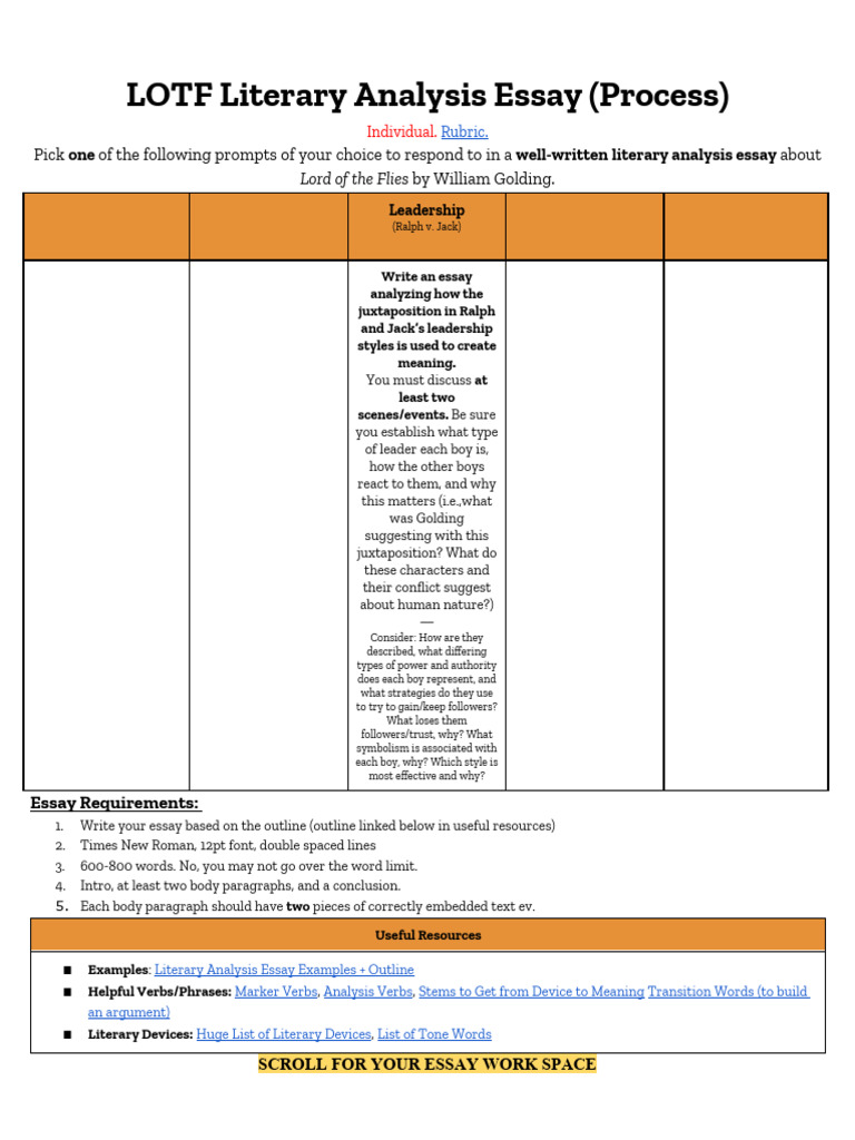 Isaac Ganz - ADV LOTF Essay Instructions | PDF | Essays