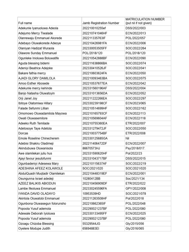 JAMB Matriculation Numbers List | PDF | Sports & Recreation