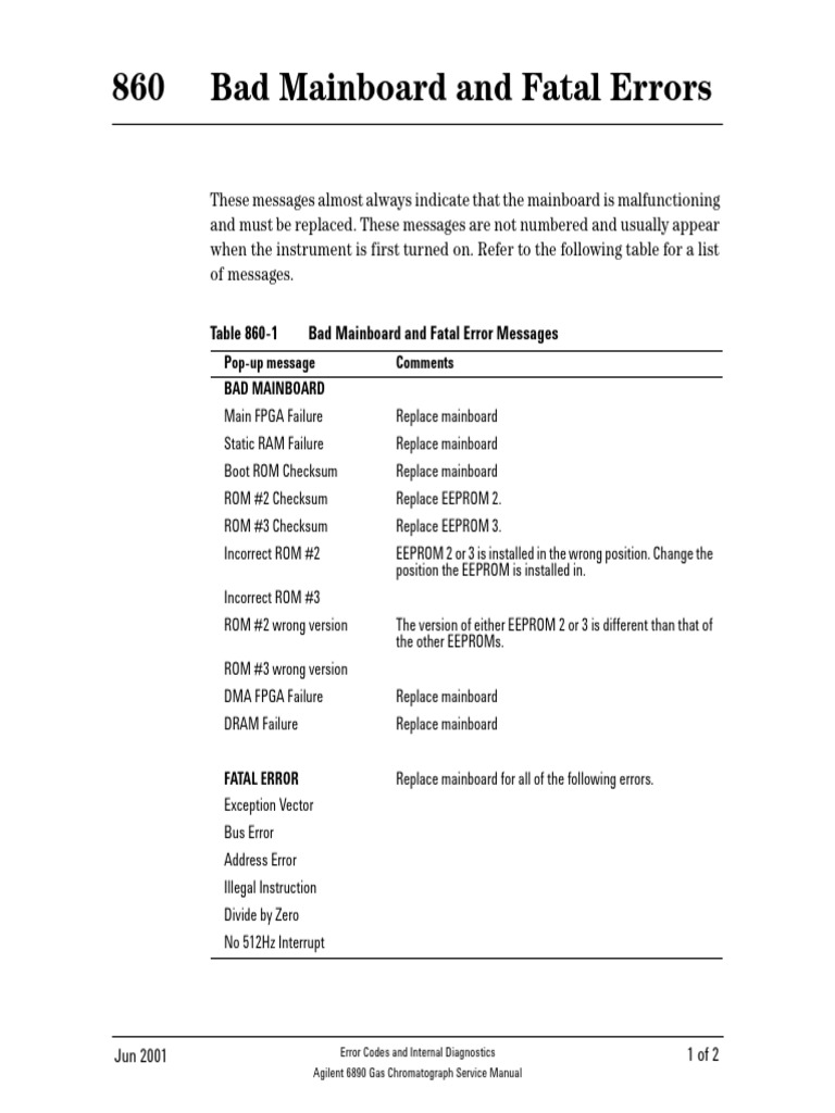 0860 Bad Mainboard-Fatal Errors | PDF