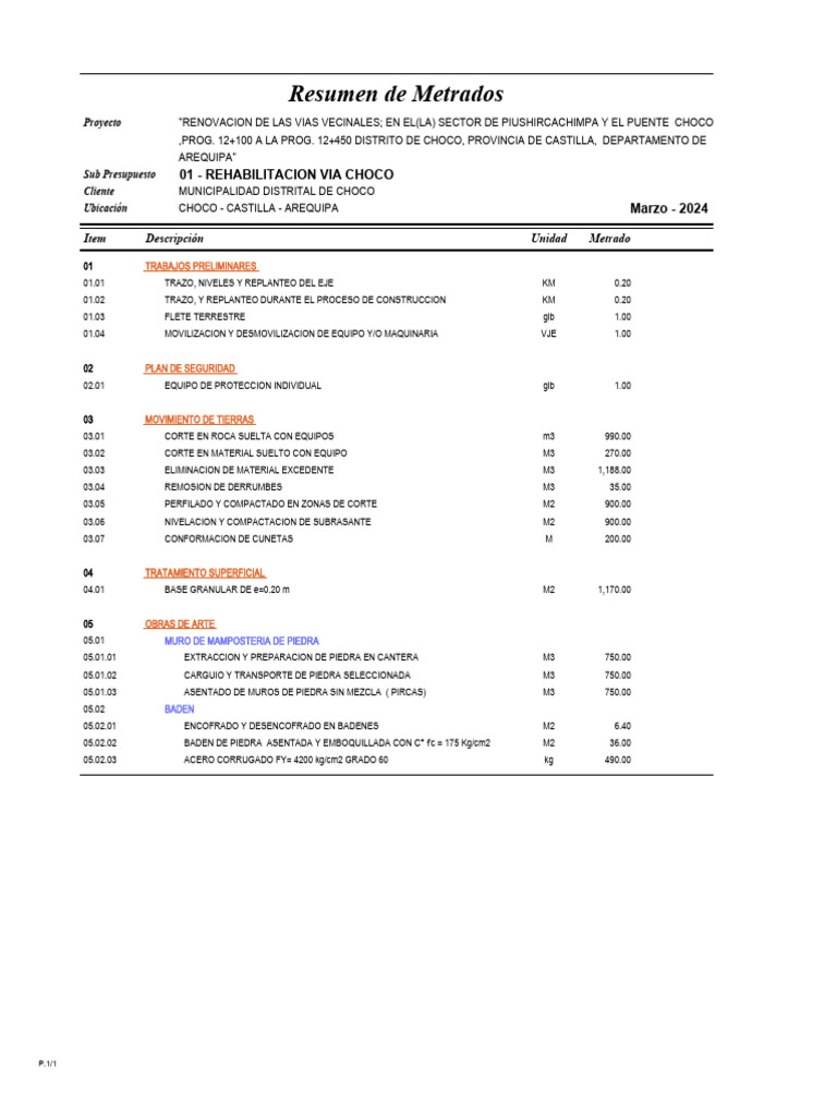 Resumen de Metrado | PDF