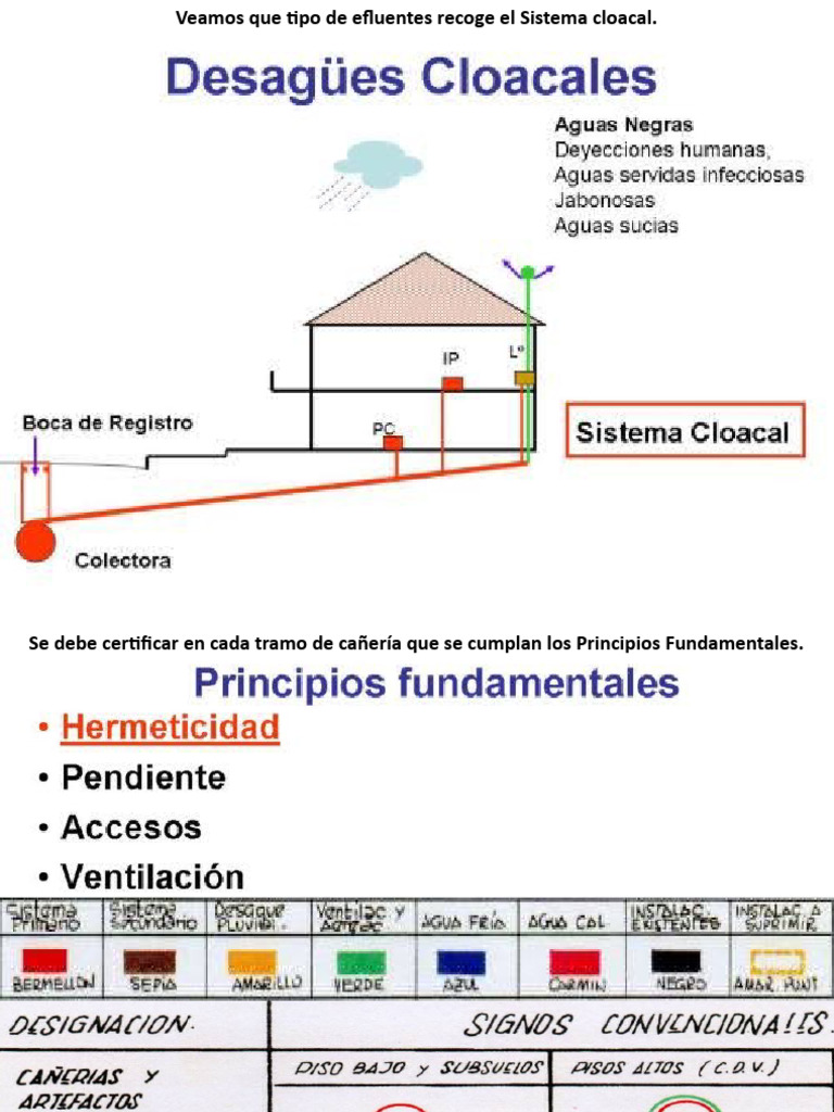 Calculo Sistema Cloacal Preliminar | PDF | Ingeniería mecánica