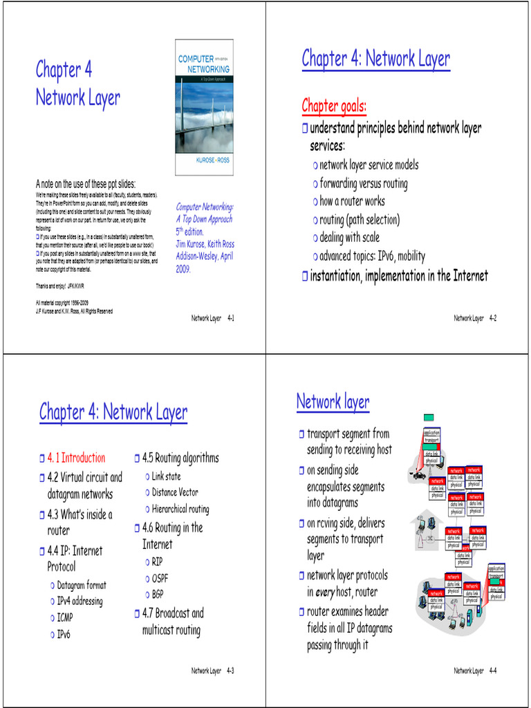 Chapter4 4 | PDF | Internet Protocols | Computer Network