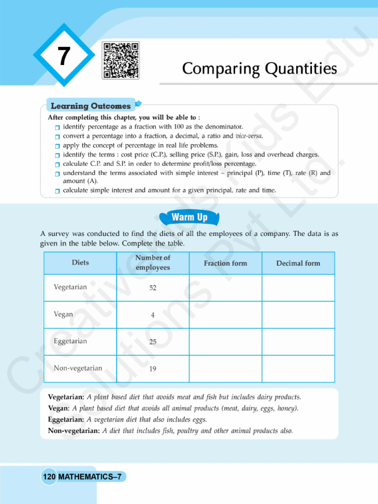 Comparing Quantities | PDF