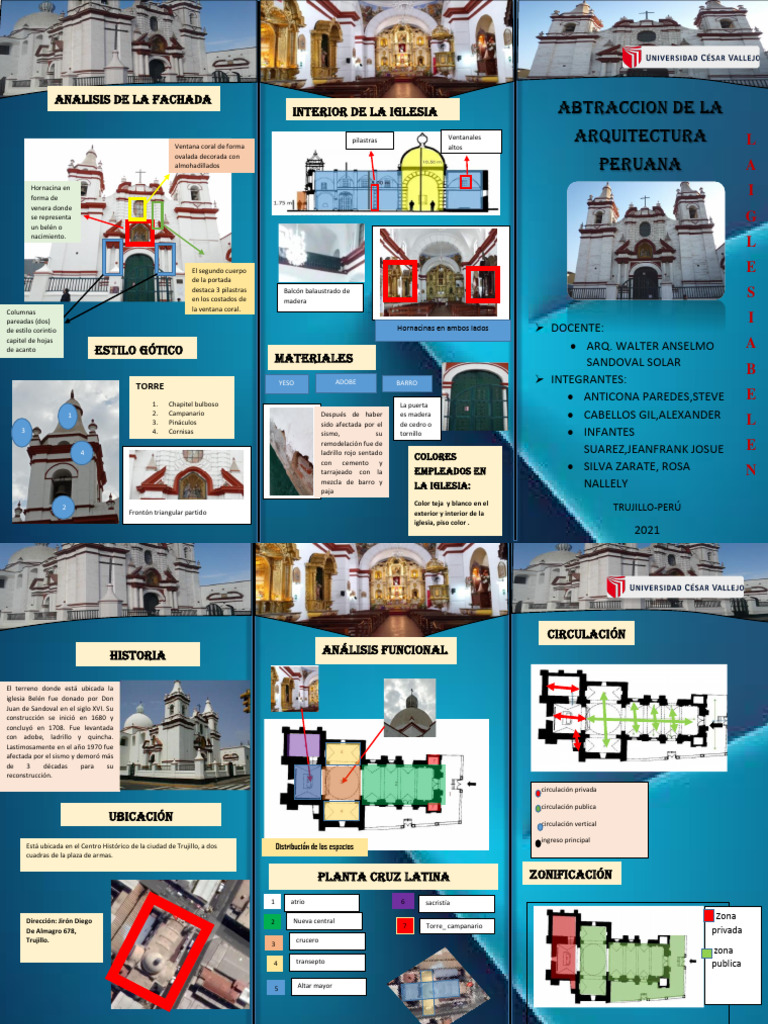 Abstracción de la arquitectura peruana - Iglesia Belén | PDF | Iglesia (edificio) | Elementos ...