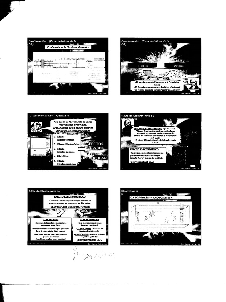 Corriente Galvanica 2 | PDF