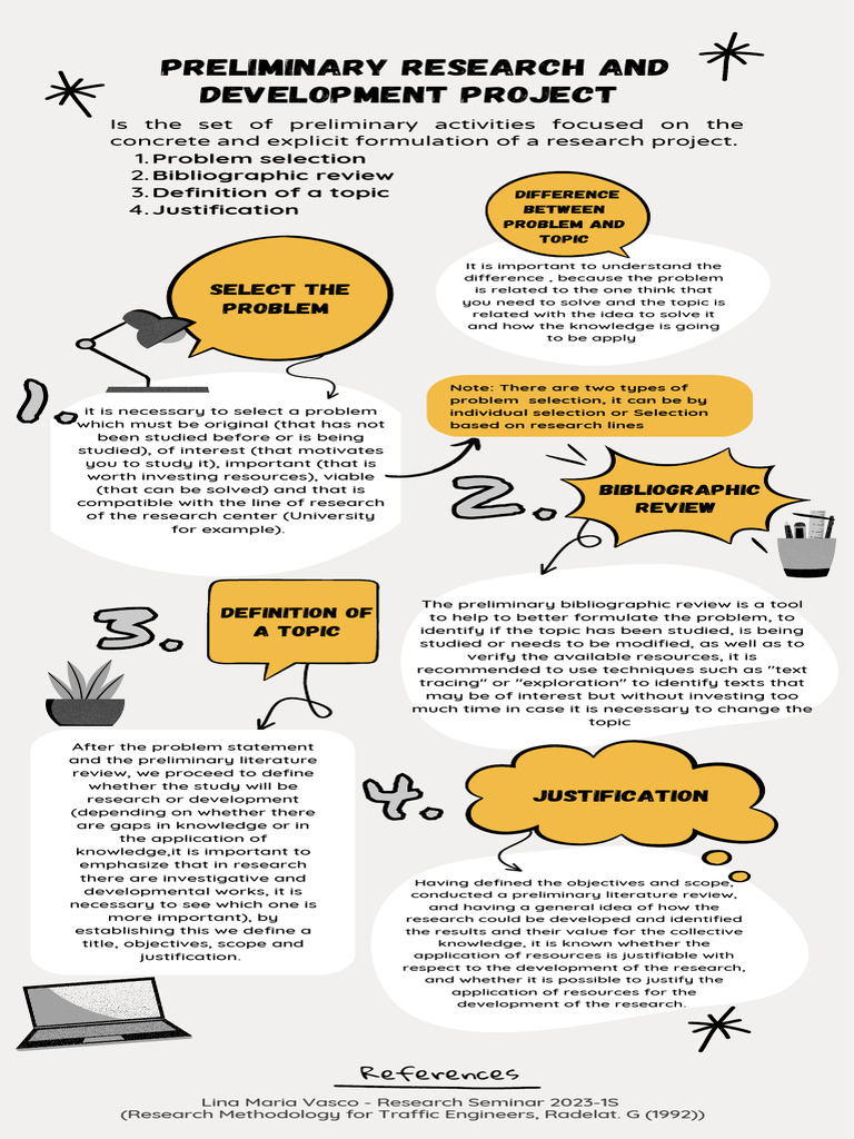 Chapter 5. Research Seminar (Preliminary Research and Development ...
