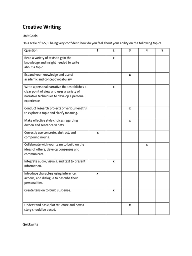 Ronaldo Aguilar - Creative Writing Worksheet | Download Free PDF | Plot ...