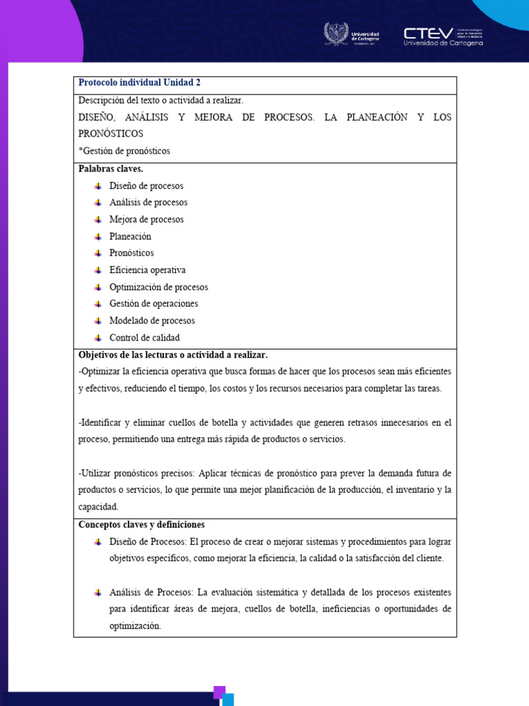 Protocolo Individual Unidad 2gerencia | PDF | Planificación | Calidad (comercial)