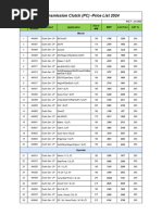 Oil Capacity Chart | PDF | Motor Oil | Motor Vehicle Manufacturers