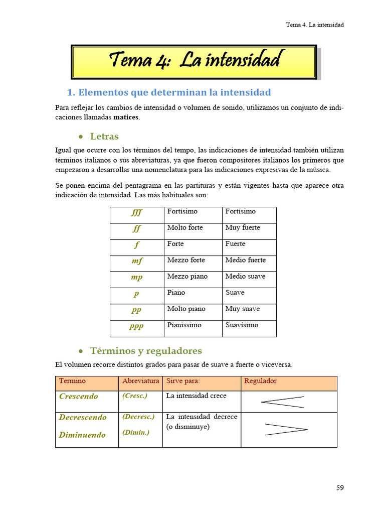 Definición y Matices de Intensidad Musical | PDF | Composiciones ...