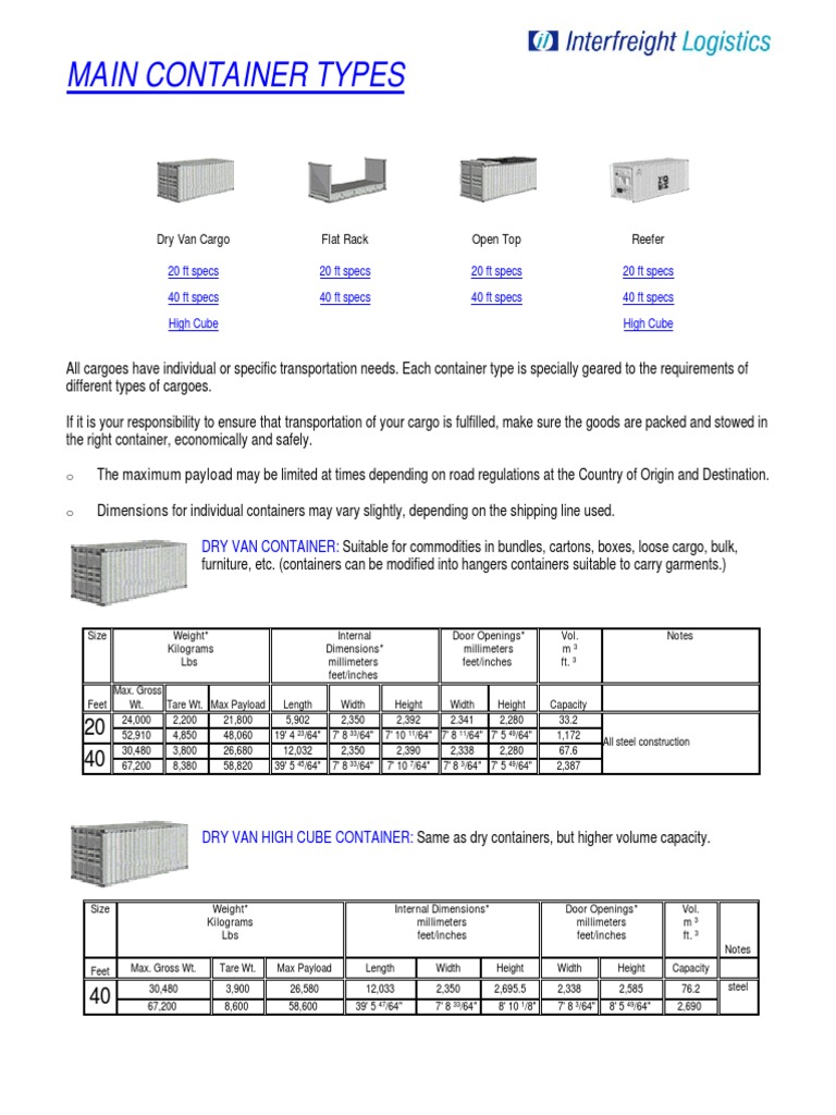 Imp Main Container Types | PDF | Cargo | Services (Economics)