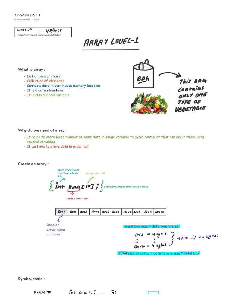 Dsa Notes of Class 07 by Manoj Kumar | PDF