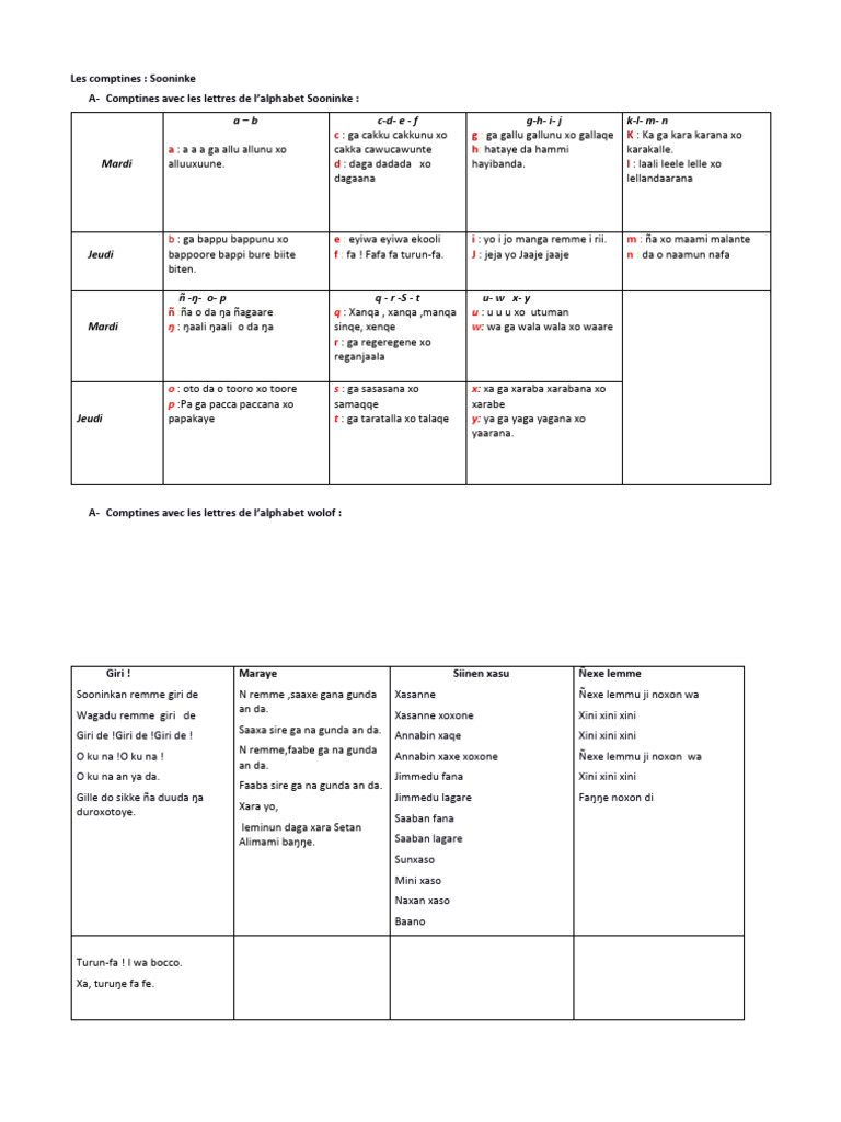 Comptines Sooninke et Wolof | PDF
