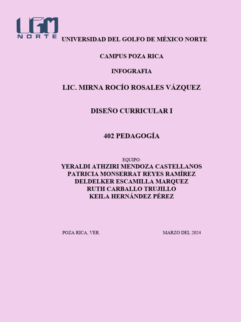 Infografia-Elementos Del Curriculum Formal | PDF