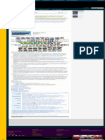 Calamity Mod Class Setups Guide | PDF