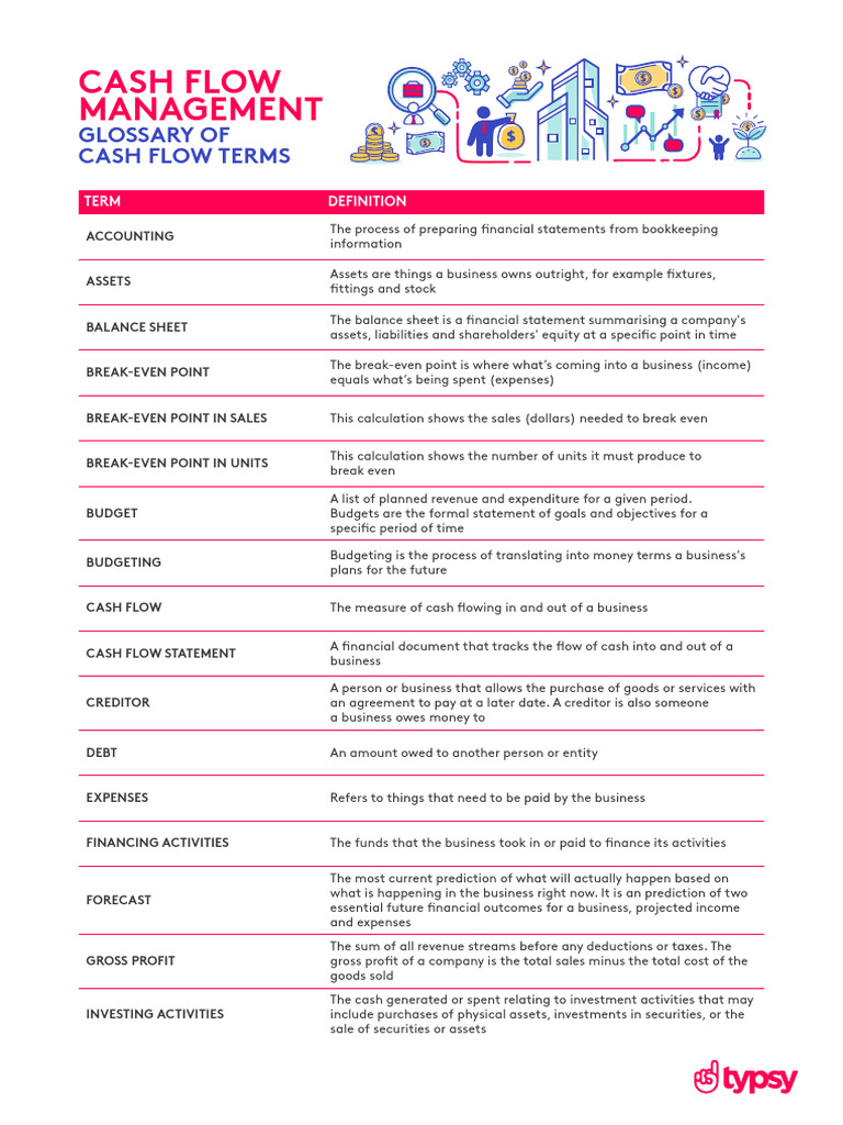 Glossary of Cash Flow Terms | PDF | Expense | Balance Sheet