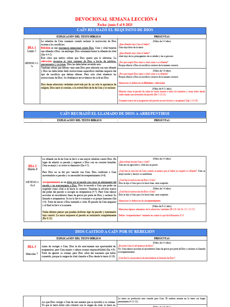 Semana 4 CAIN SE REBELA CONTRA DIOS | PDF | Sacrificio | Jesús