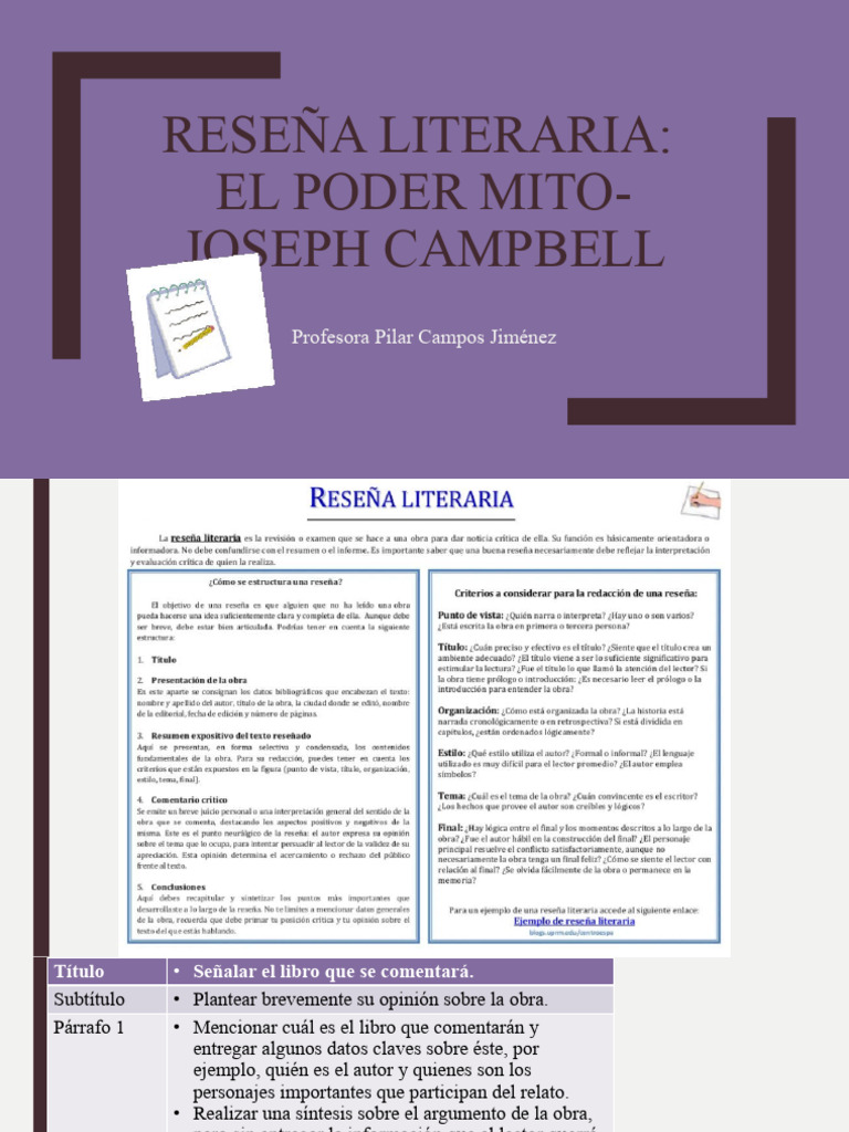 Reseña Literaria 7° | PDF | Ficción general