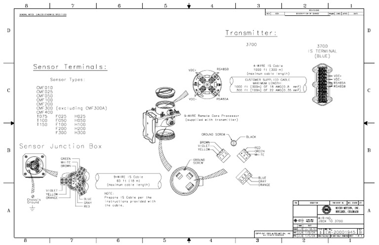 Wiring Diagram Jbox To 3700 Micro Motion en 66470 | PDF