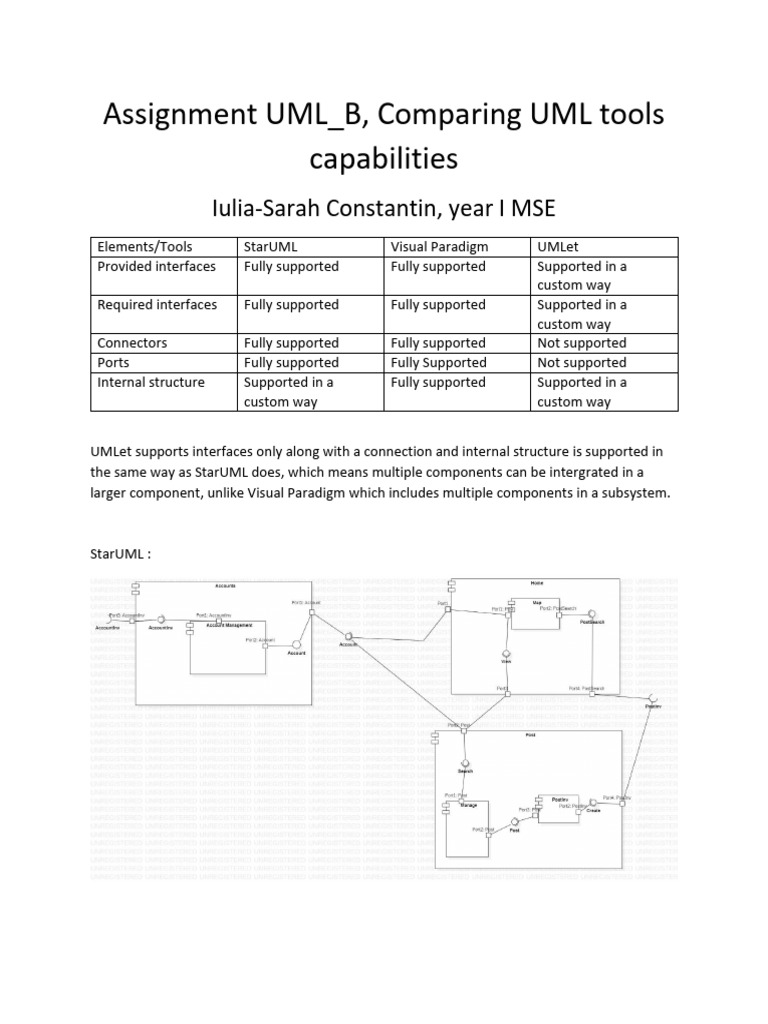 Uml B | PDF
